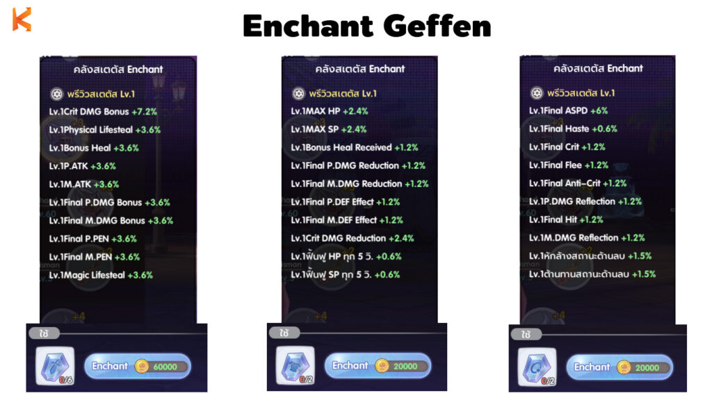 ROX แนะนำระบบ Enchant ออฟแมวเมืองไหนดี | Ragnarok X:Next Generation ...