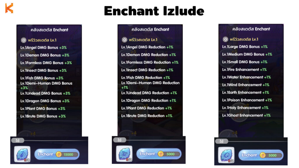 ROX แนะนำระบบ Enchant ออฟแมวเมืองไหนดี | Ragnarok X:Next Generation ...